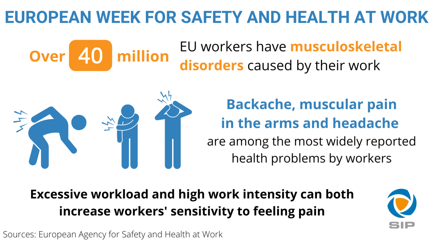 The european week for safety and health at work starts today ...