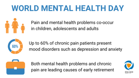 Today is world mental health day! - European Pain Federation